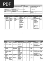 Hirac Form Health Hazard | PDF | Hazards | Risk