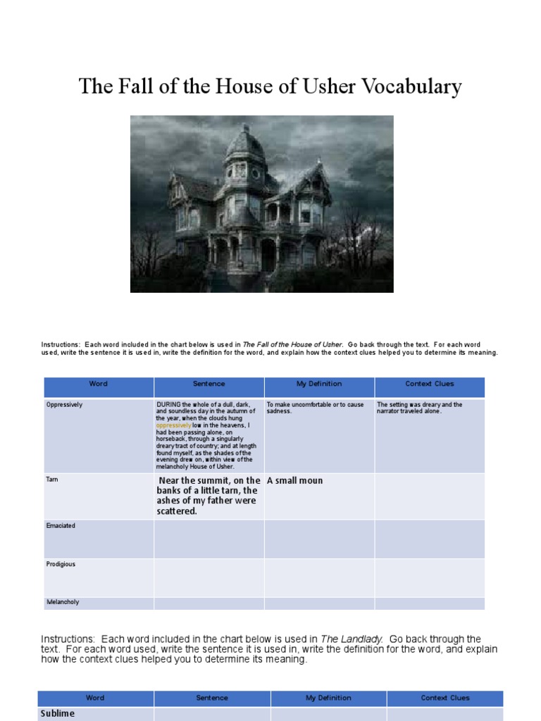 The Fall of The House of Usher Vocabulary | PDF