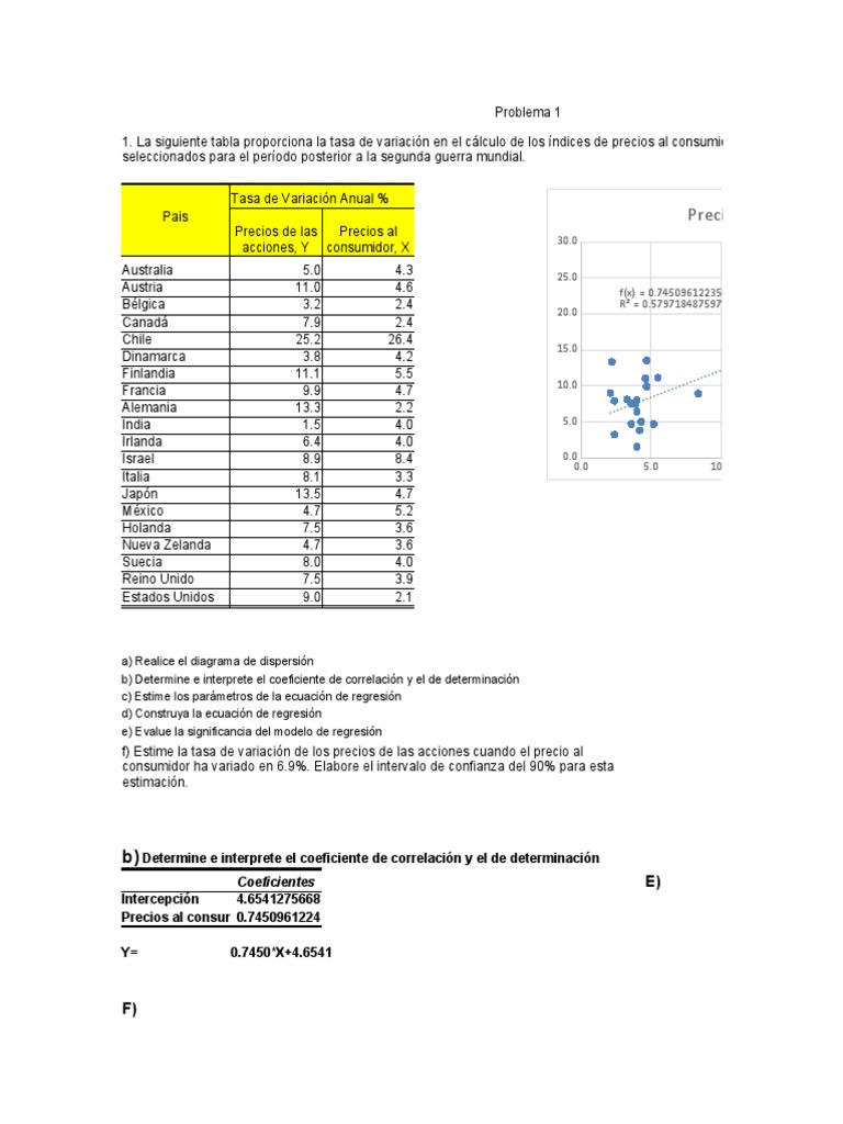 Asg.7 Estadistica | PDF