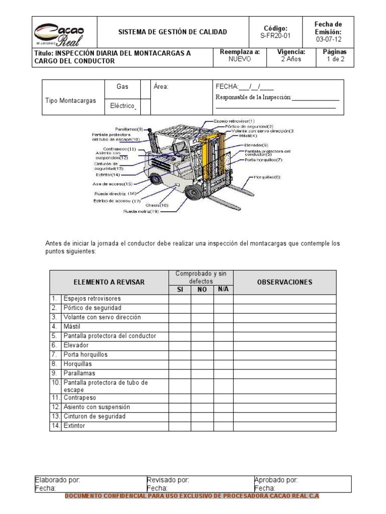 Borrador S-FR20-01 Inspeccion Diaria Del Montacargas A Cargo Del Conductor | PDF