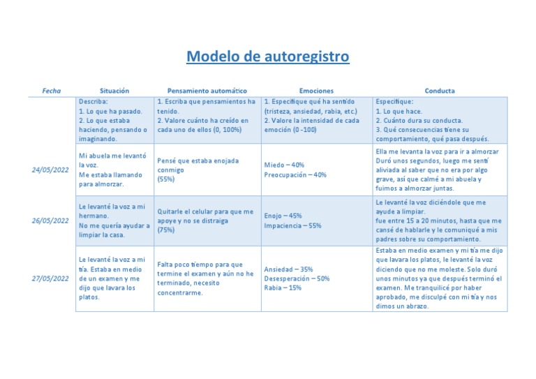 Modelo de Autoregistro | PDF | Sicología | Las emociones Modelo de Autoregistro | PDF | Sicología | Las emociones