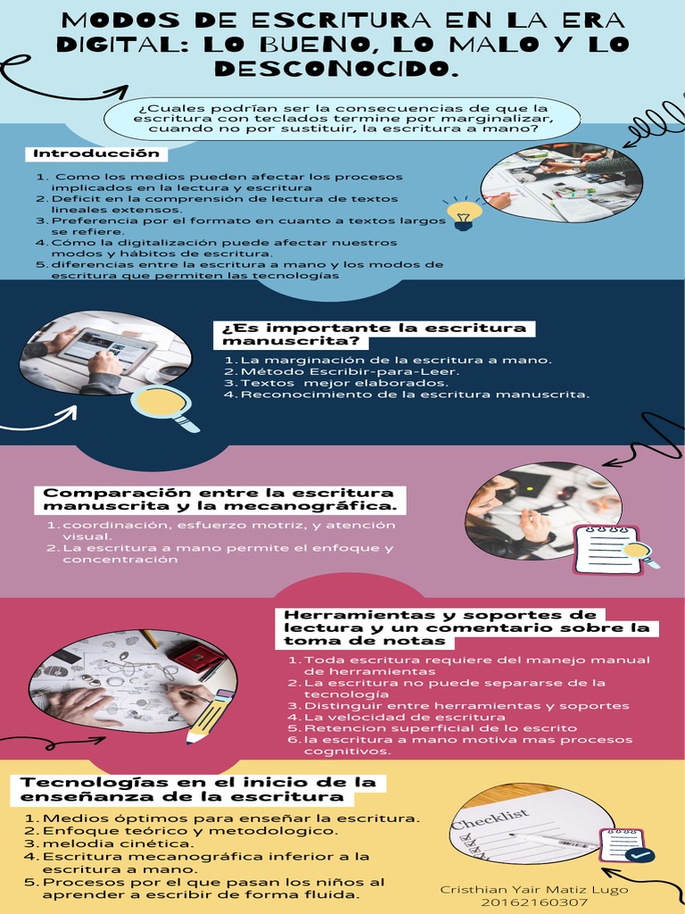 Modos de Escritura: Digital vs. Manuscrita | PDF