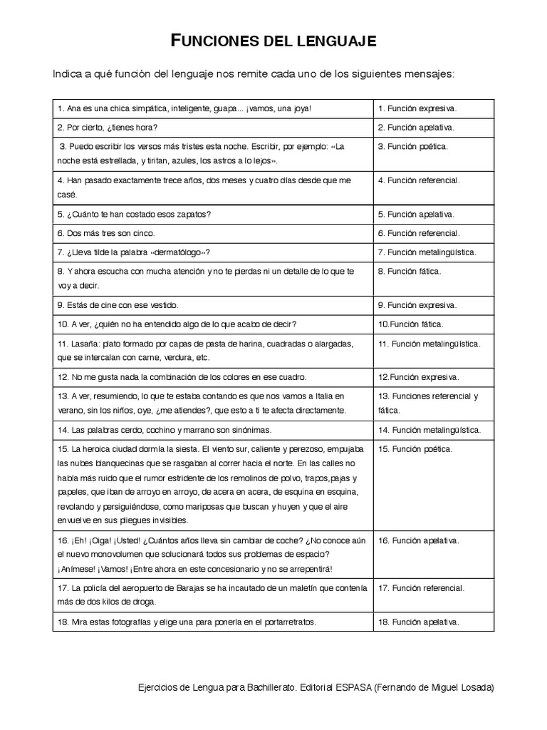 FUNCIONES DEL LENGUAJE - Ejercicios | PDF