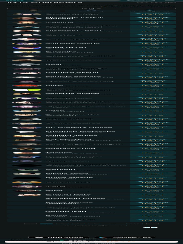 INTJ Characters Personality Type 2 | PDF