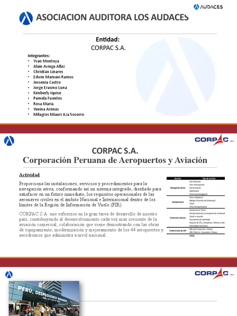 Corpac Sa | PDF | Perú | Aeropuerto