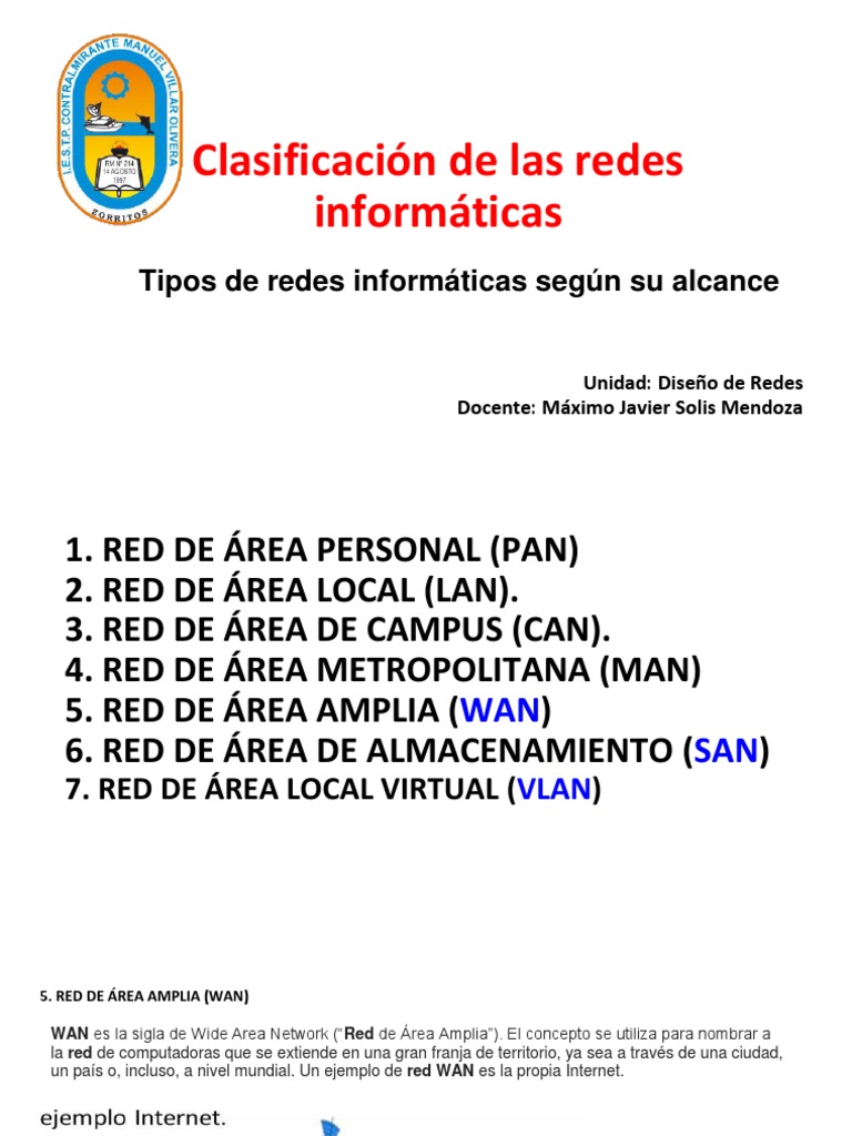 Clase 03 Tipos Redes Por Alcance 02 | PDF | Red de computadoras | Red de área amplia