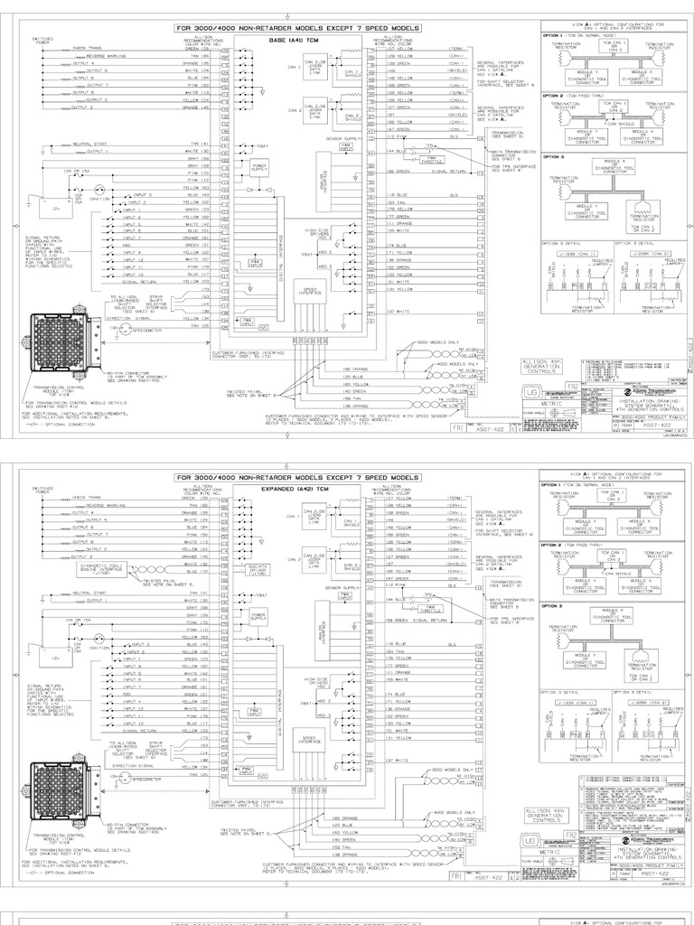 Allison Transmision | PDF