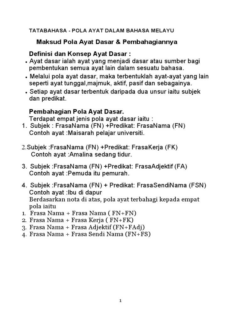 Latihan Pola Ayat SPM | PDF