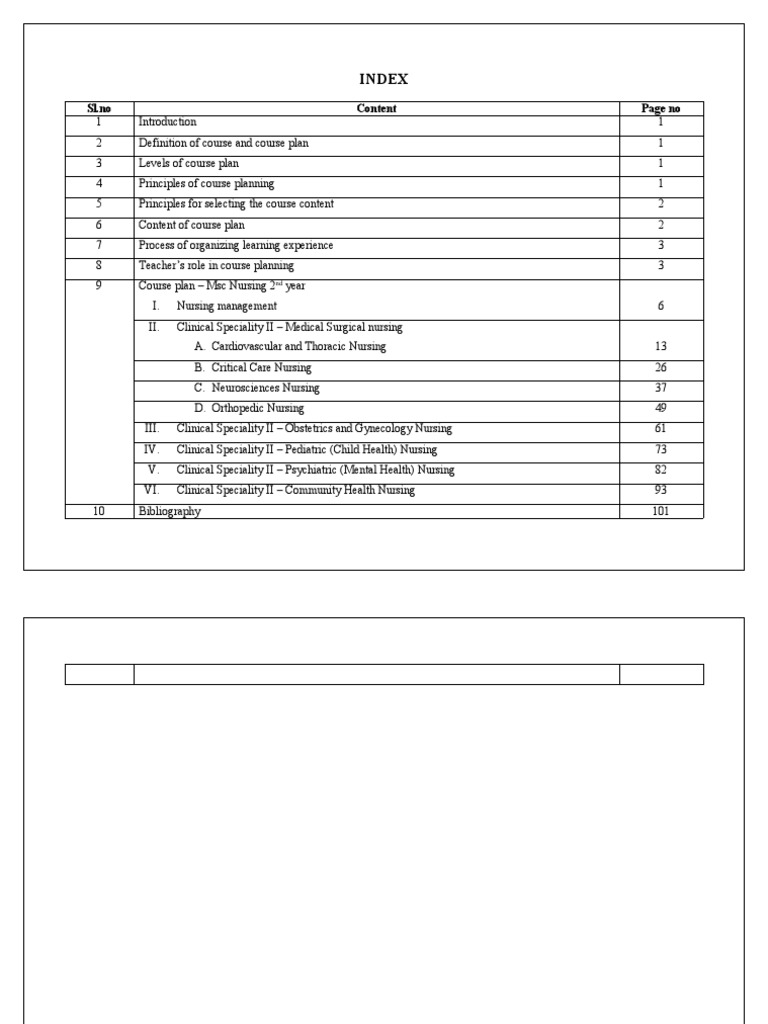 COURSE PLAN MSC 1st YEAR | PDF | Teaching Method | Nursing