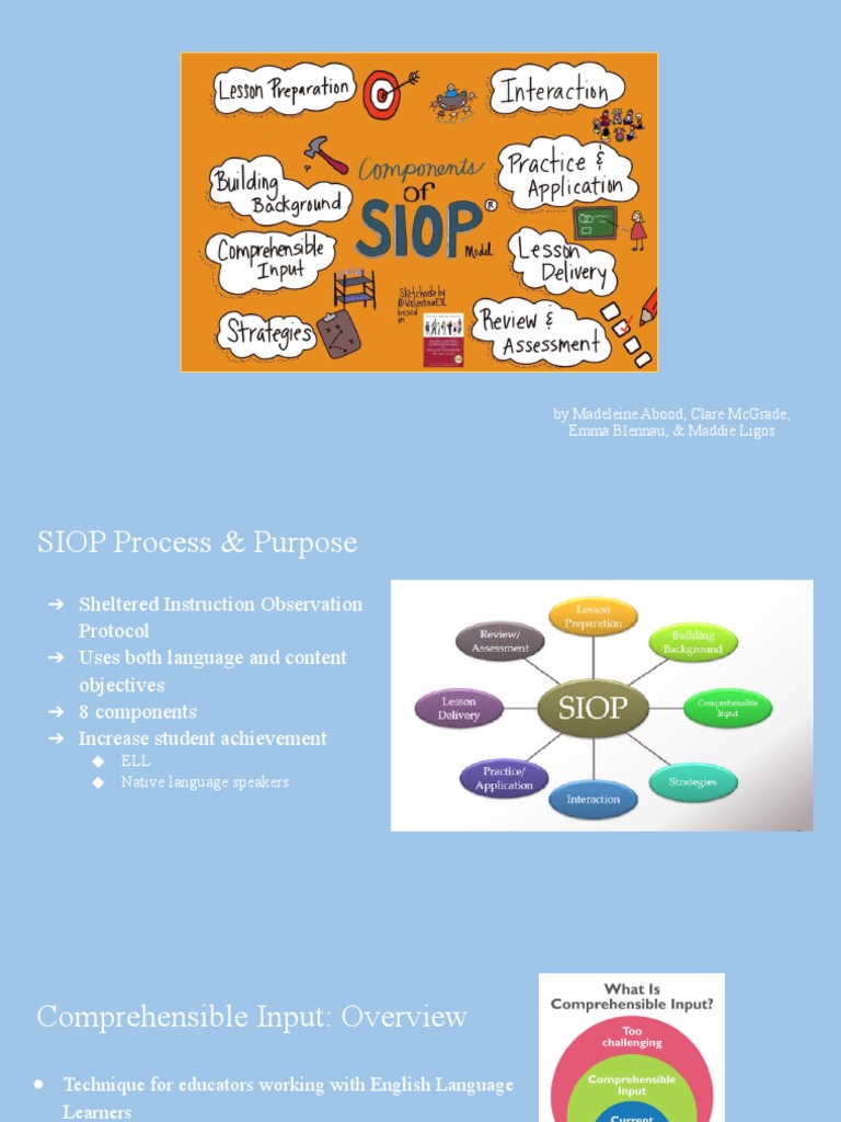 Comprehensible Input Pdf Change Learning