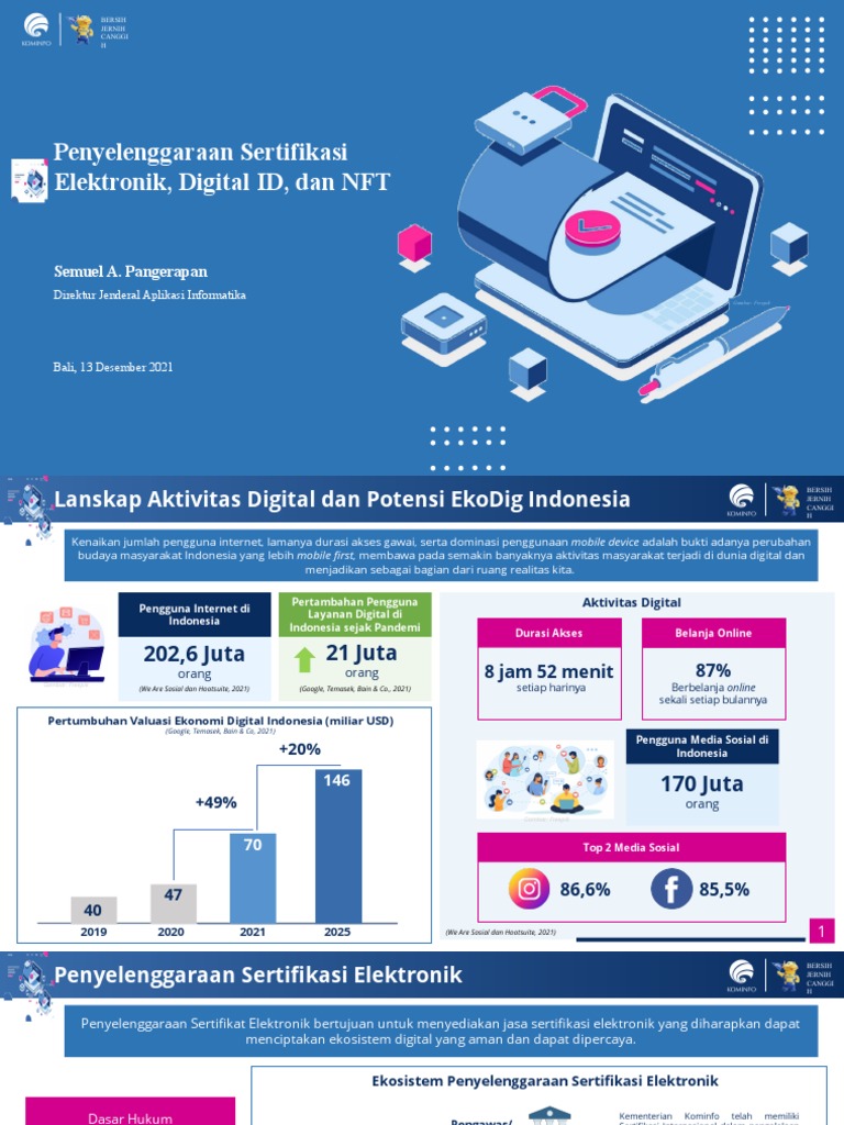 (Final) Peruri - PSrE, Digital ID, Dan NFT | PDF