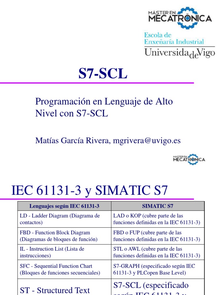 MM Paa - S7 SCL | PDF | Estructura de datos de matriz | Almacenador intermediario de datos