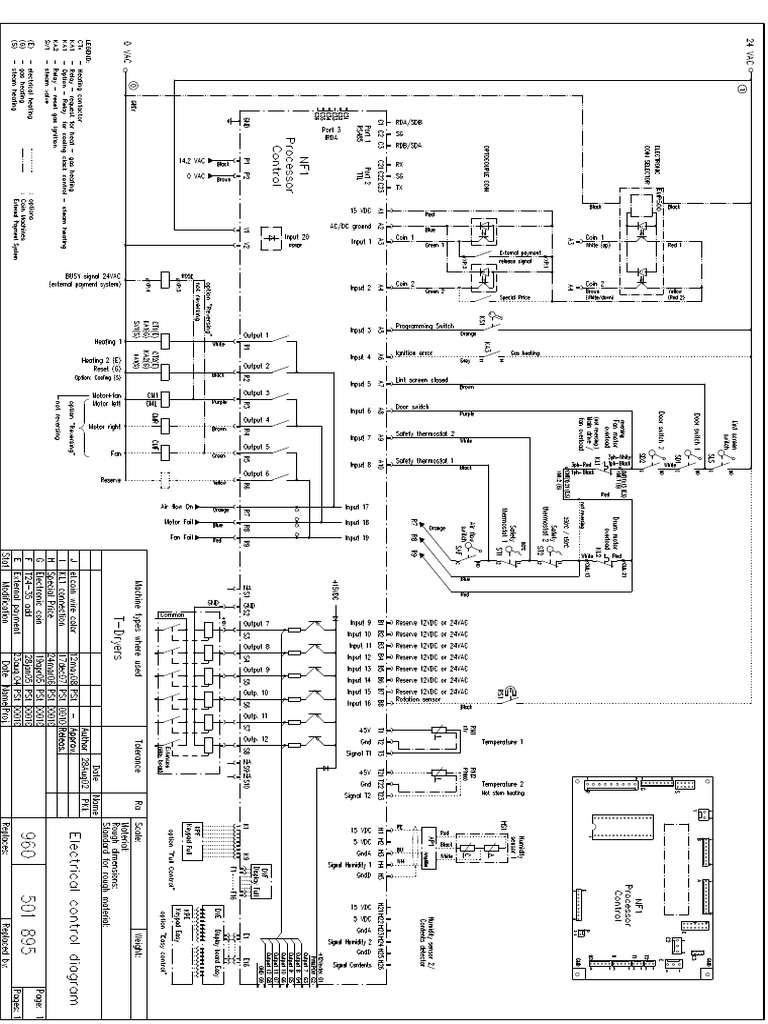 Diagrama Elétrico T24 | PDF