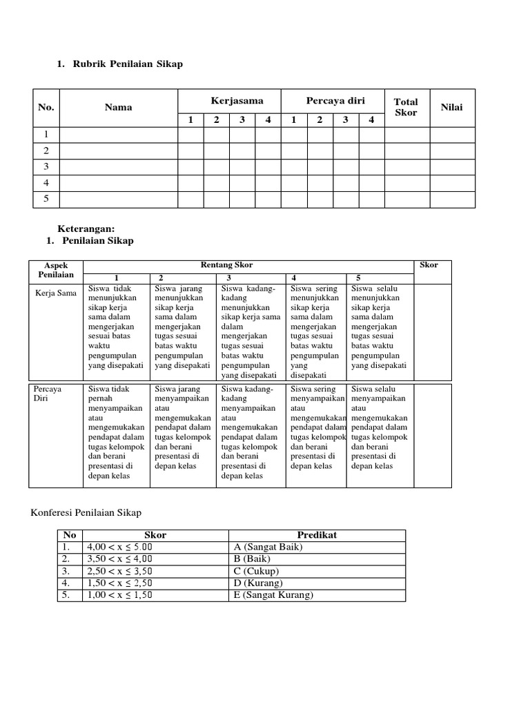 Kisi-Kisi Intrumen Penilaian Sikap, Pengetahuan Dan Keterampilan | PDF
