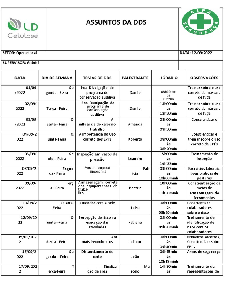 SA1-3-Detalhar-DDS Guilherme | PDF | Segurança | Ciências da Saúde