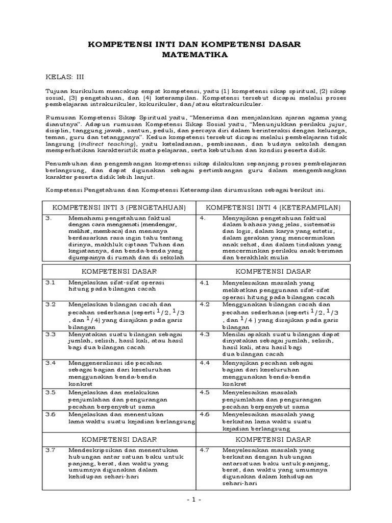 KI Dan KD K-13 SD-MI. Matematika | PDF