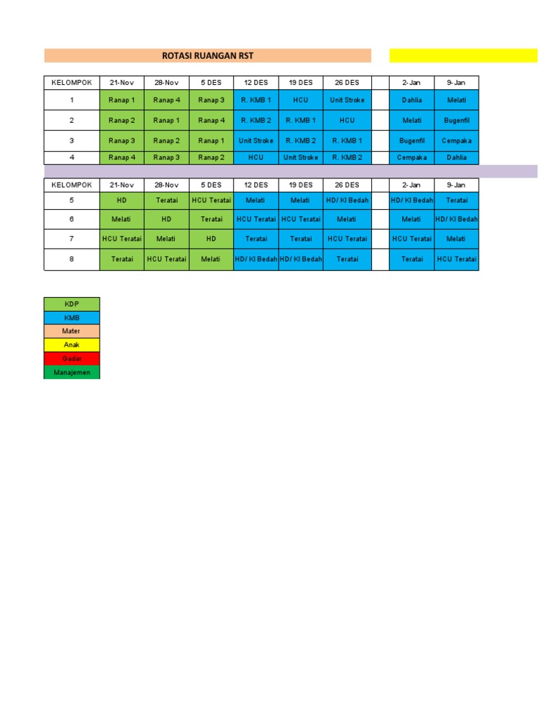 Rotasi - Plotting Dosen | PDF