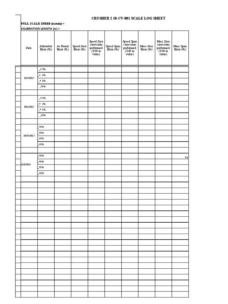 Crusher Scale Calibration Log Sheet | PDF | Computers