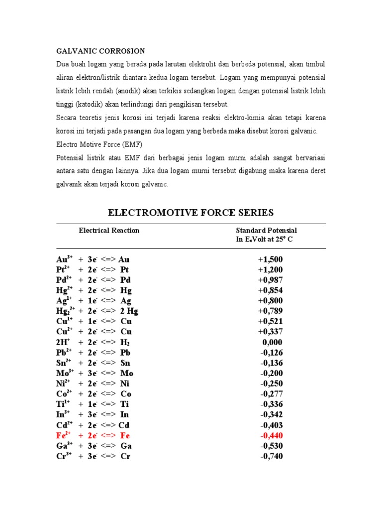 Potensial Listrik Logam dan Korosi Galvanik | PDF