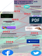 Vicente Van Coco en Art Attack | PDF | Youtube | Sitios web