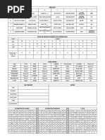 Ranger Tactical Tasks List | PDF | Trigger (Firearms) | Machine Gun