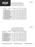 Maximize Your 20% for Success | PDF | Self-Improvement