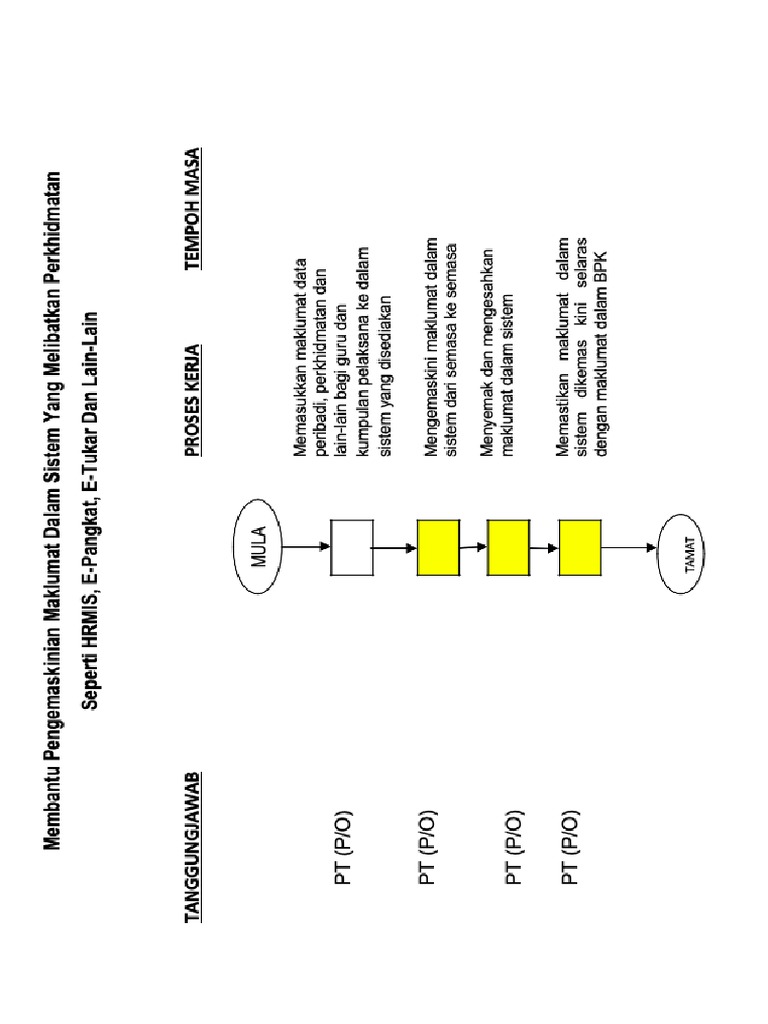 CARTA ALIR Myportfolio 15 | PDF