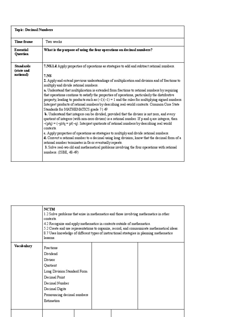 Unit Plan Outline | PDF | Rational Number | Multiplication