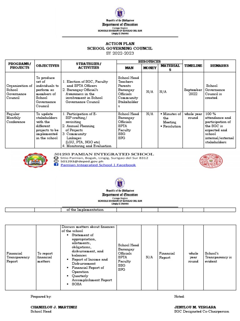SGC Action Plan | PDF | Business | Economies