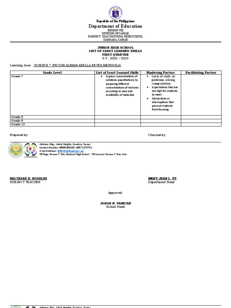 3.-Least-Learned Learning Competency | PDF | Cognitive Science | Education Theory