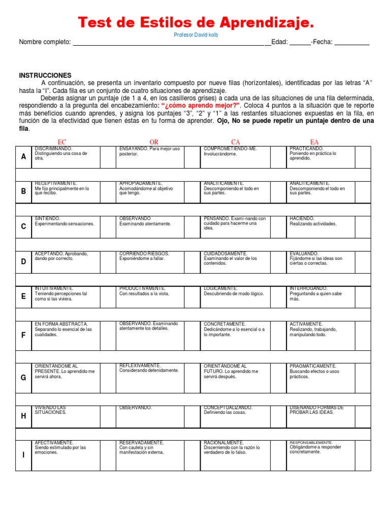 5 Test Estilos de Aprendizaje de Kolb | PDF