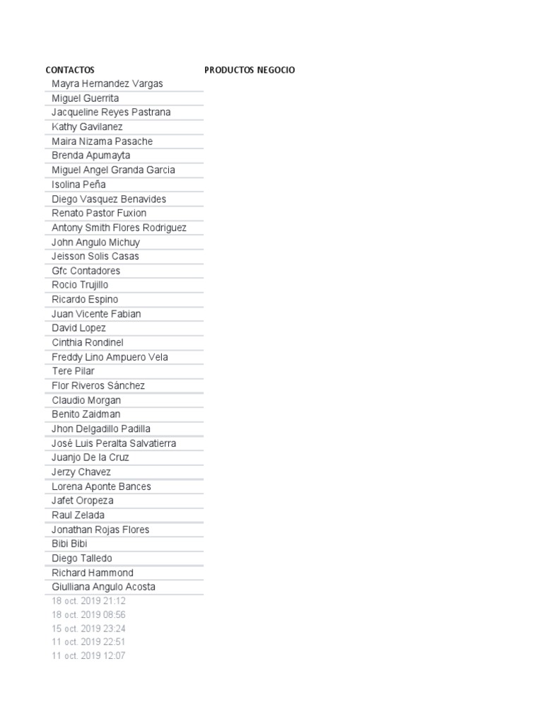 Contactos Fuxio Final | PDF
