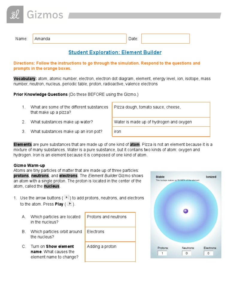 Student - Element Builder | PDF | Atoms | Isotope