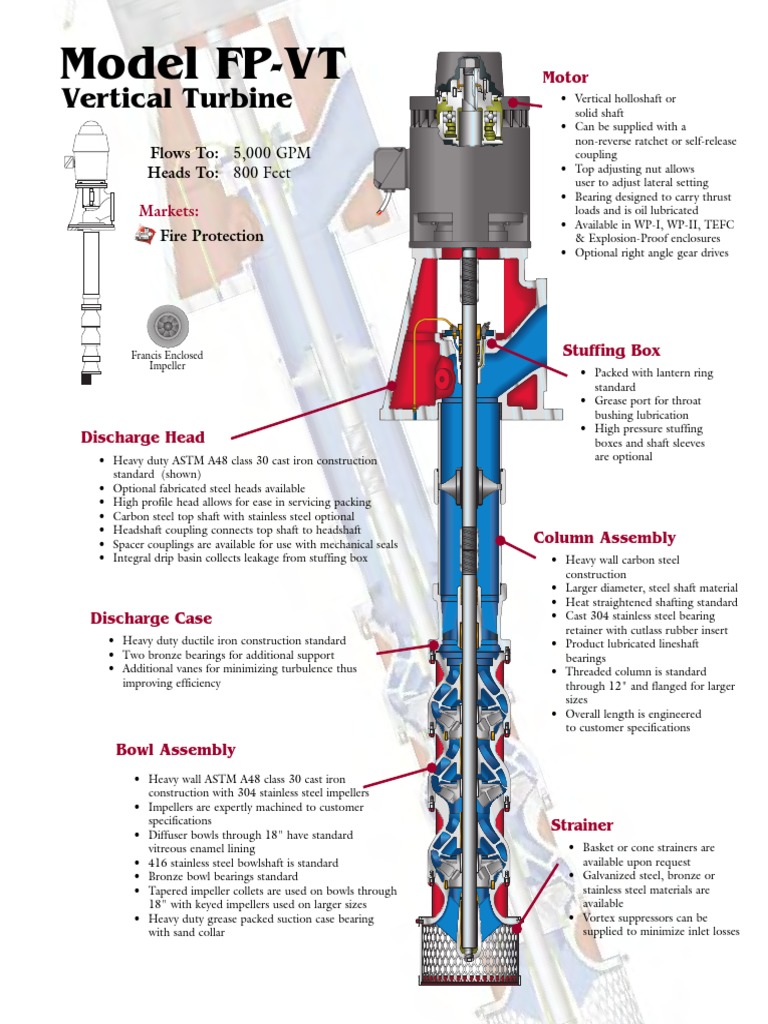 Brochure Turbina Vertical AMP | PDF | Bearing (Mechanical) | Pump