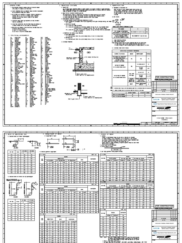 Va2 - Concrete Standard Drawing | PDF
