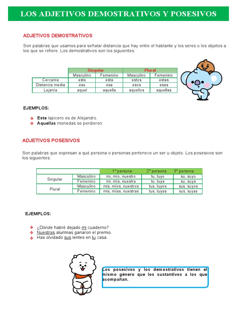 Comunicación Novena Clase (Los Adjetivos Demostrativos y Posesivos ...