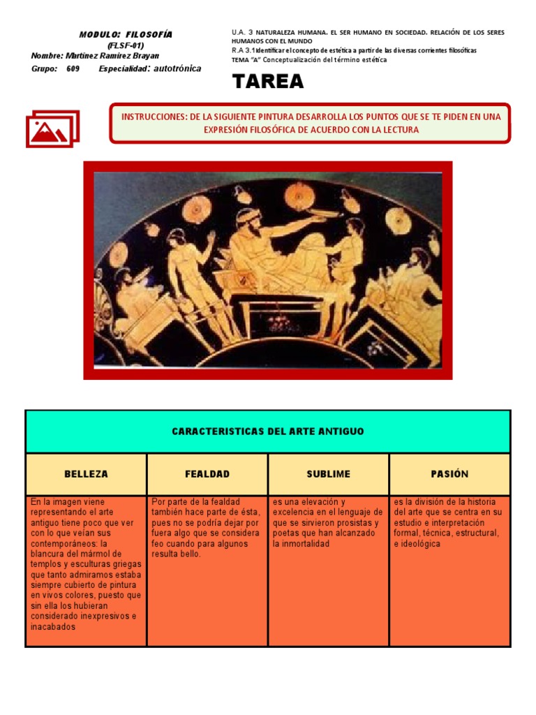 FLSF01 U.1 R.A 3.1 Tarea Tema A. | PDF | Belleza | Estética