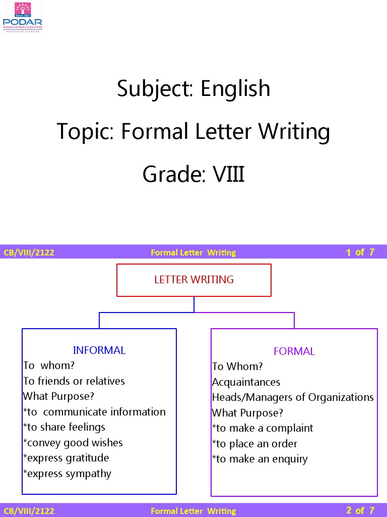CB - VIII - Eng - Formal Letter Writing | PDF | Communication | Human ...