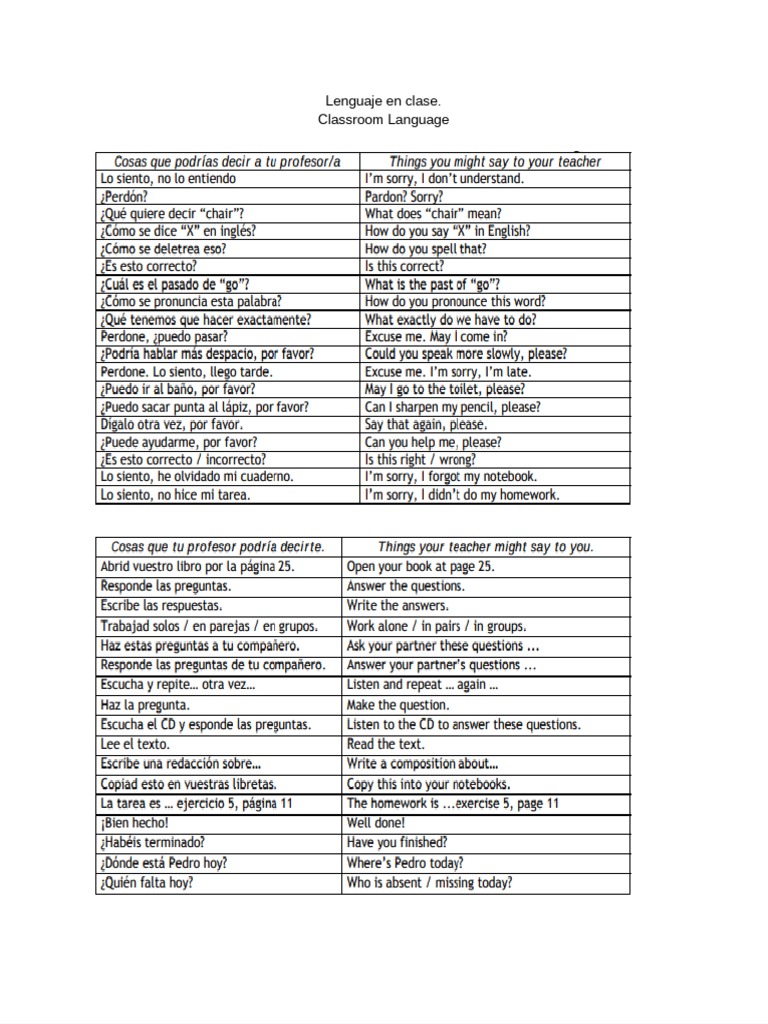Lista de Vocabulario | PDF