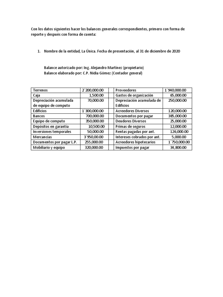 Ejercicios 1 Balance General (La Única) | PDF | Contabilidad | Servicios financieros