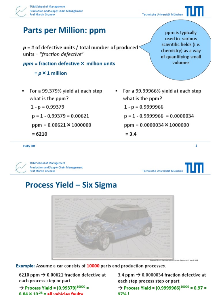 5 Impact of Defects - Measuring Defect Levels | PDF | Six Sigma | Parts ...
