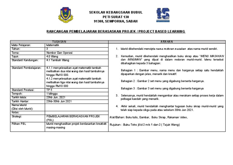 Template Pbl Matematik Thn 3 Tajuk Wang 2021 1 Pdf
