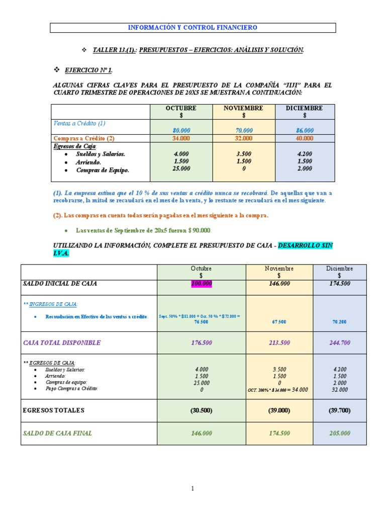 2S-2022 - Icofi - Taller 13. (1) - Presupuestos - Ejercicios Preguntas y Solución. | Descargar ...