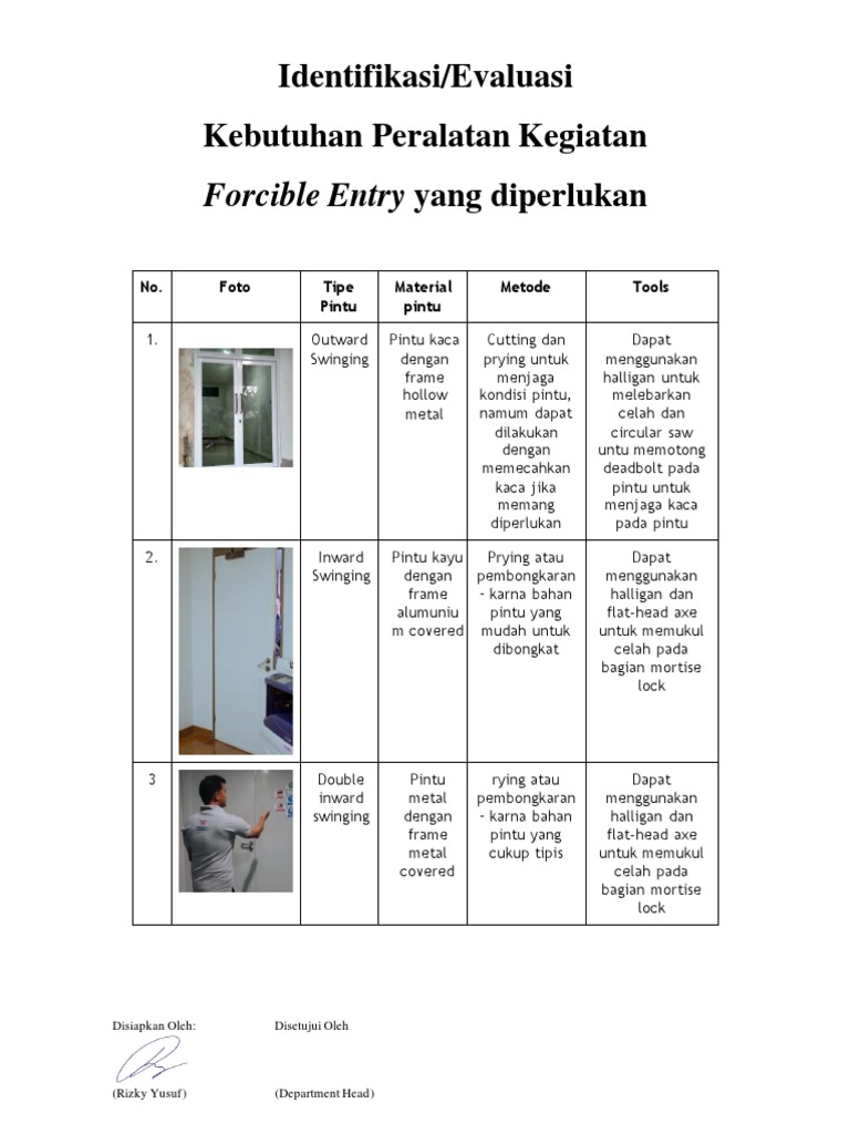 Identifikasi Forcible Entry | PDF