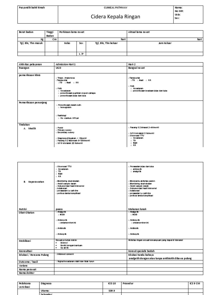 Clinical Pathway CKR DR Andre | PDF