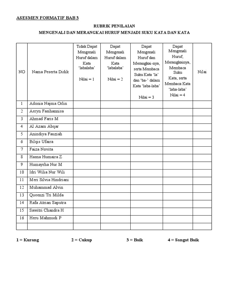 Rubrik Penilaian Asesmen Formatif | PDF