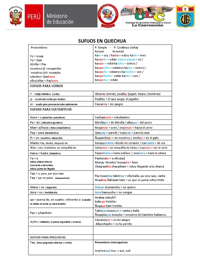 Sufijos en Quechua | PDF | Relaciones sintácticas | Familias de idiomas