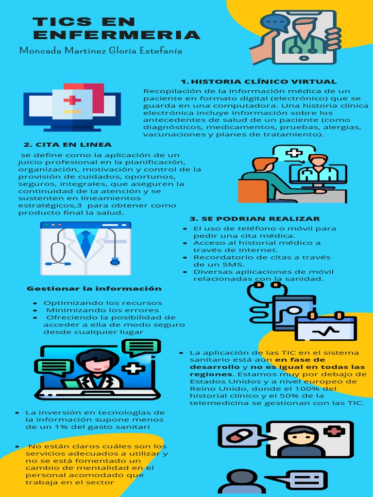 TICS en Enfermería | PDF | Tecnología de información y comunicaciones | Historial médico