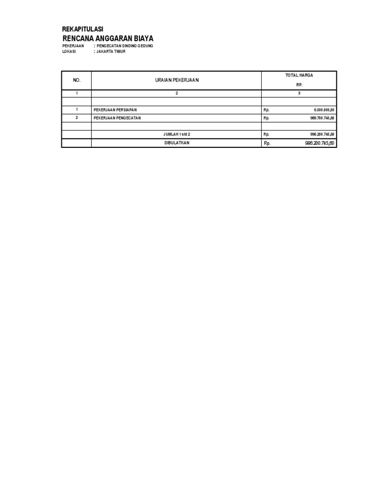 Rab Pengecatan - Mall Jaktim | PDF