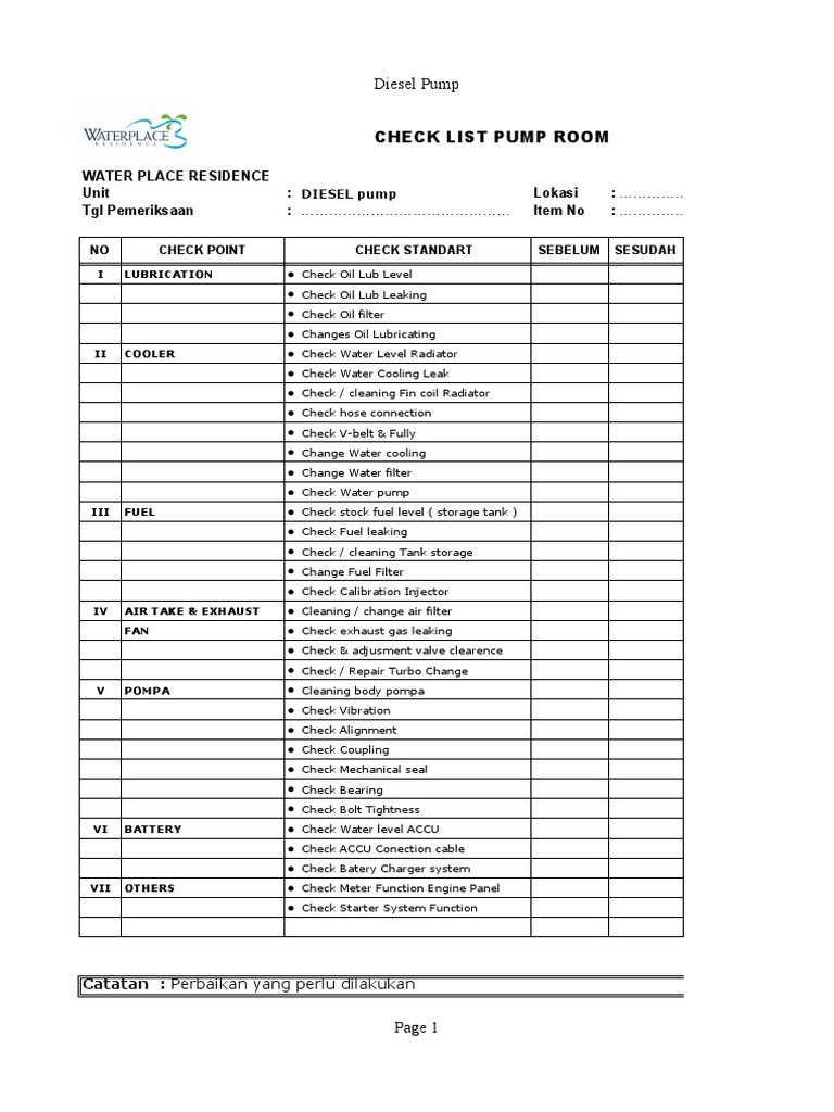 All Form Check List WPR | PDF